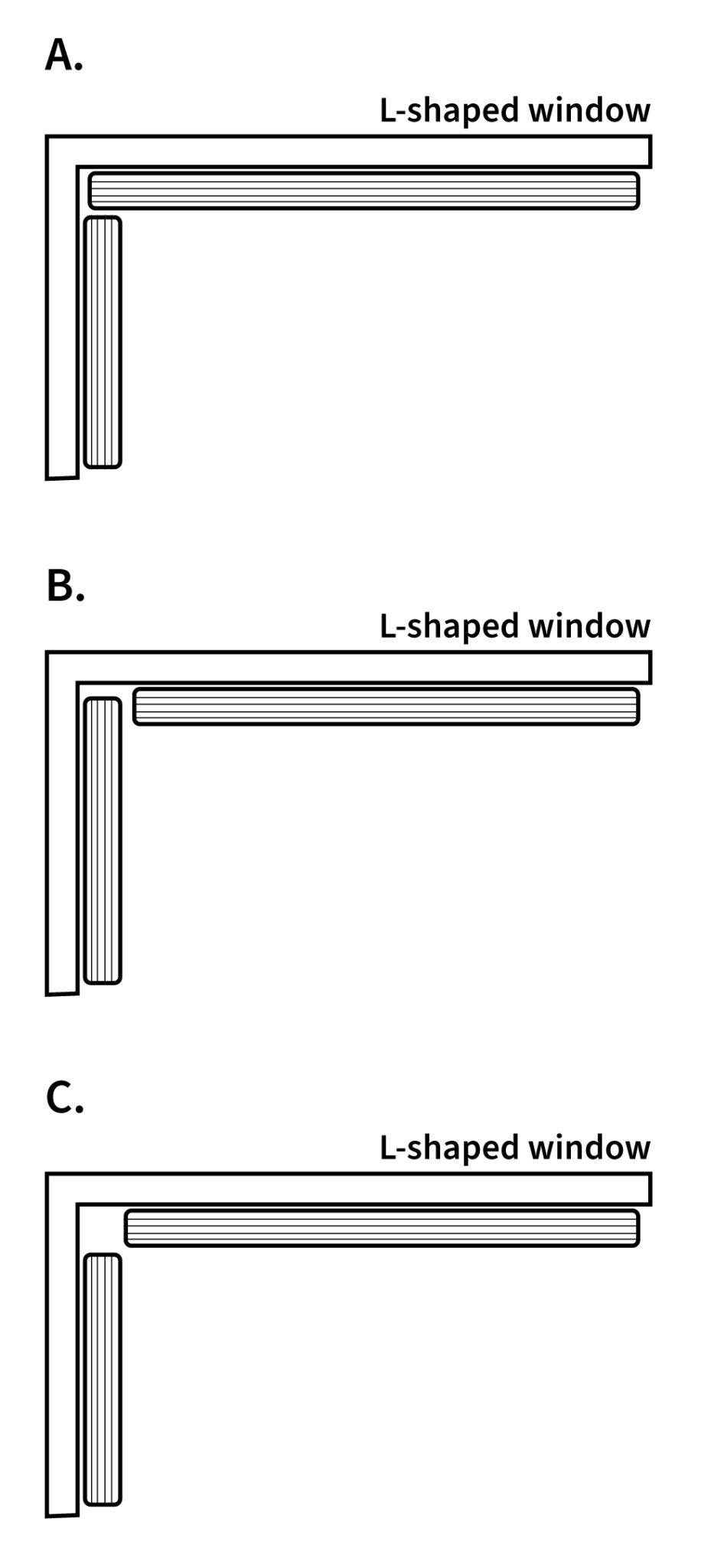 Measuring for a rollerblind with a cord pull for an L-shaped window, a ...